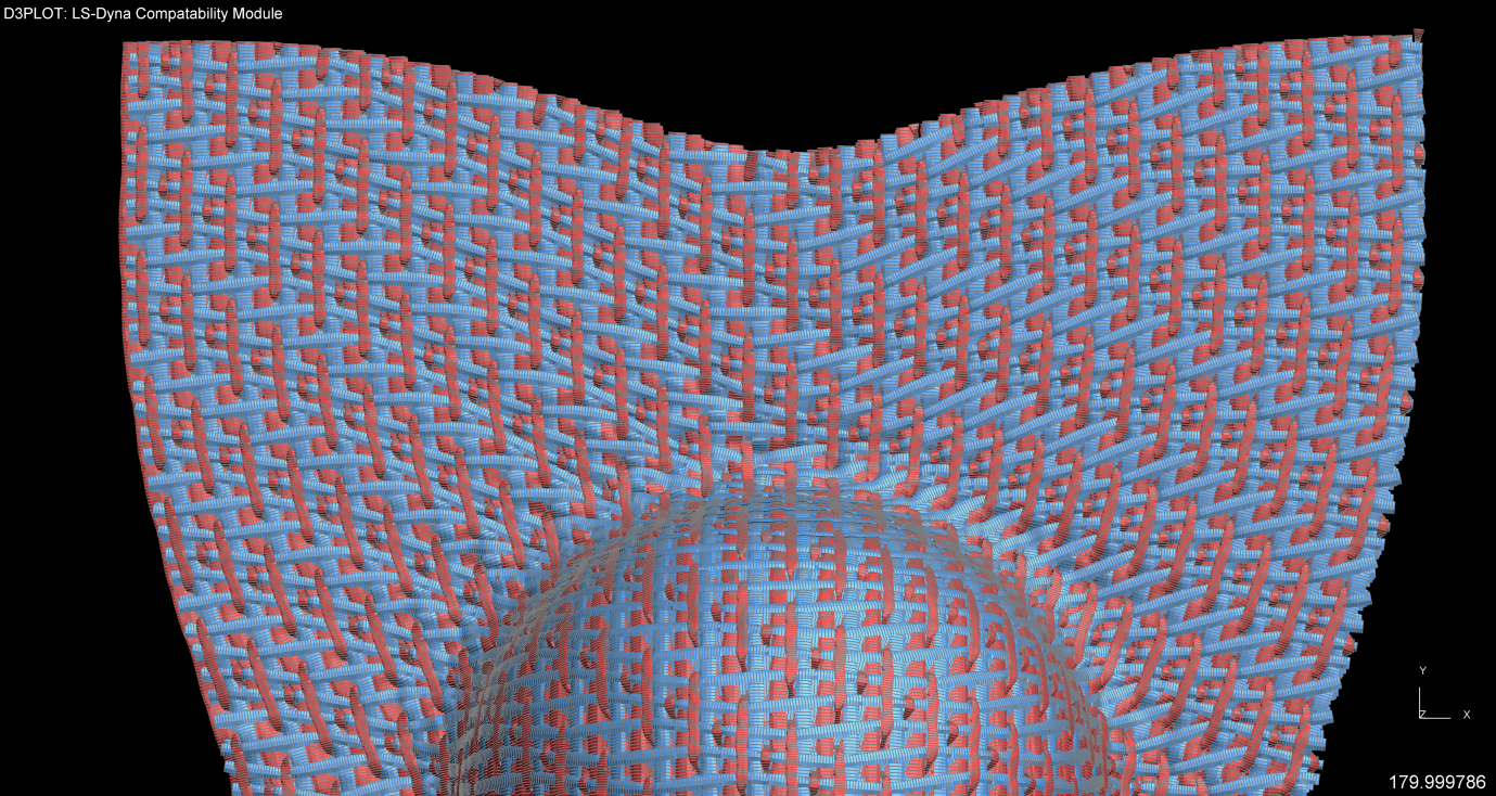 Topics - Composites AI